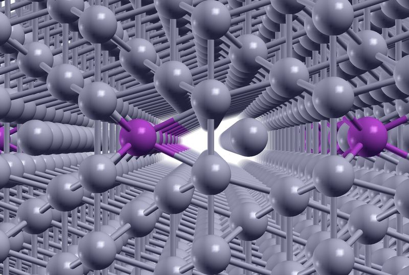 Materials Center Leoben: Atomistic Modelling oder die Kunst, das Spiel der Atome zu verstehen